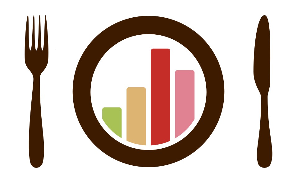 Food Data Insights